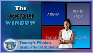 The Johari Window - A fascinating matrix on the study of human personality